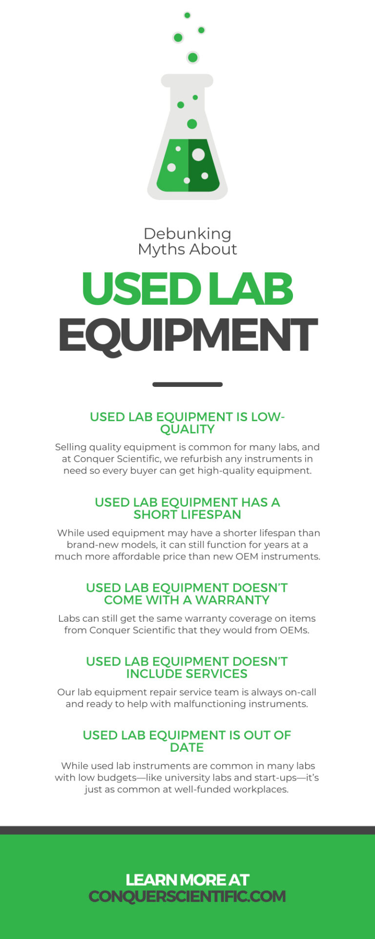 Debunking Myths About Used Lab Equipment